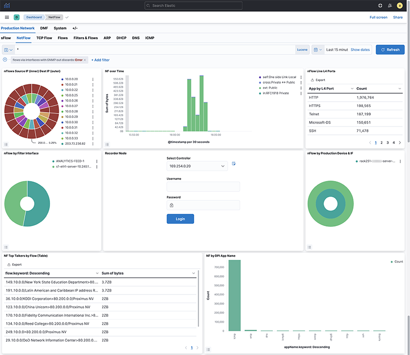 Analytics User Guide Managing The Netflow Dashboard Arista